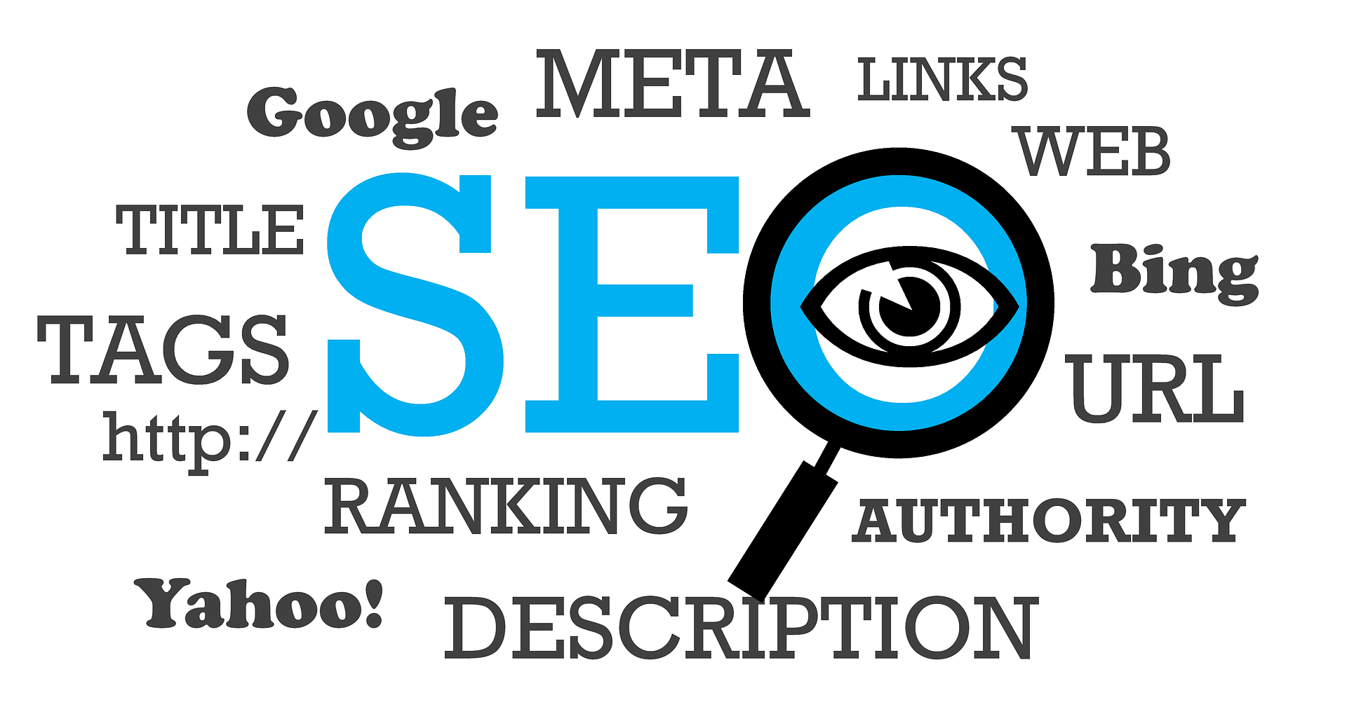 New Rules For SEO Success | Incrementors