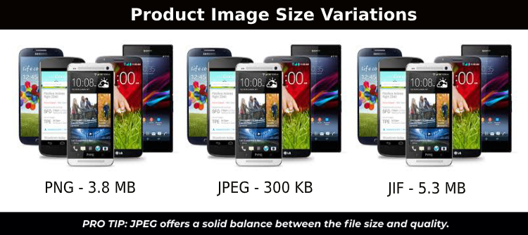 Advanced Ecommerce SEO [Complete Guide] - Incrementors