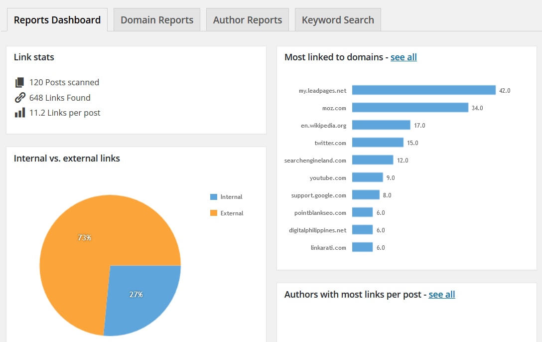 SEO Tools: The Ultimate List Of 2022 | Incrementors