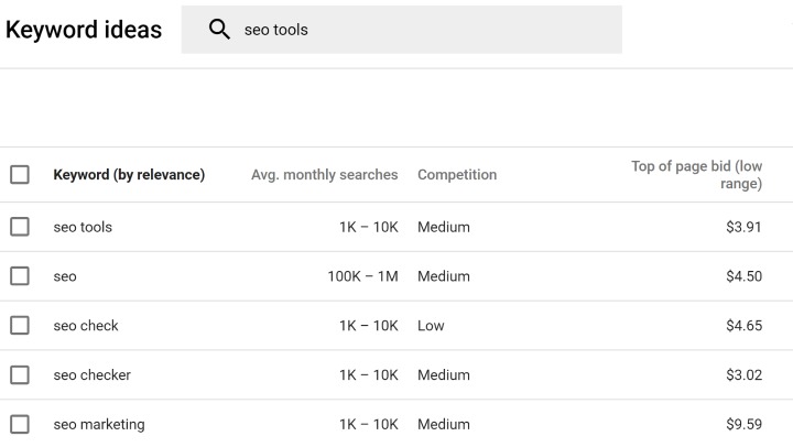 SEO Tools: The Ultimate List Of 2025 | Incrementors