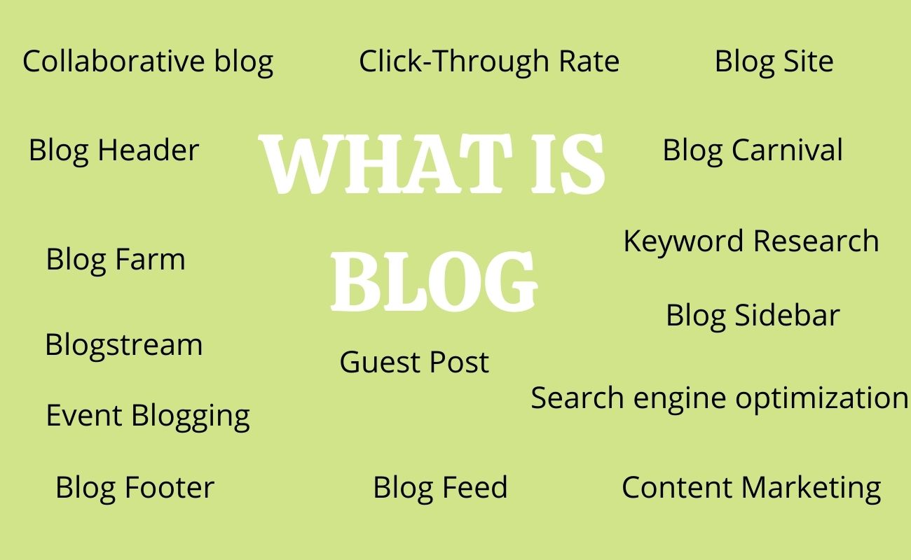 Expert Tips For Writing Quality Blog Post To Attract Visitors ...
