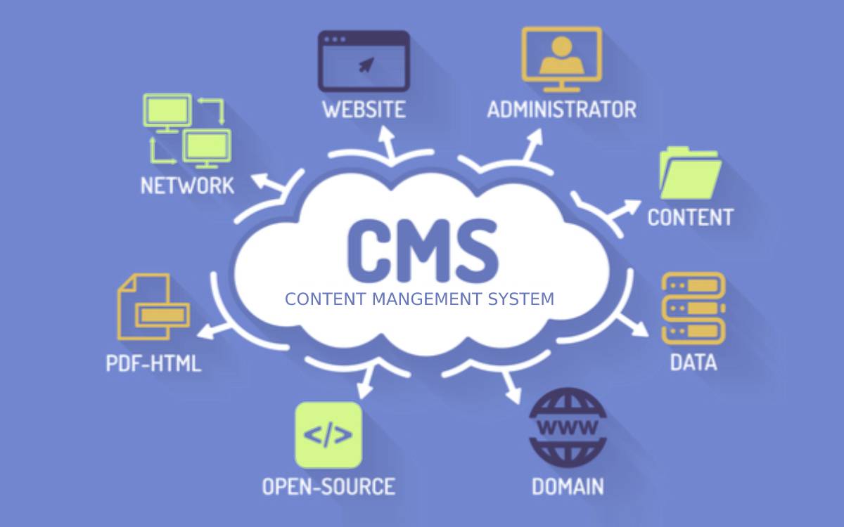 Launching New Website Checklist -Top 16 Points To Remember