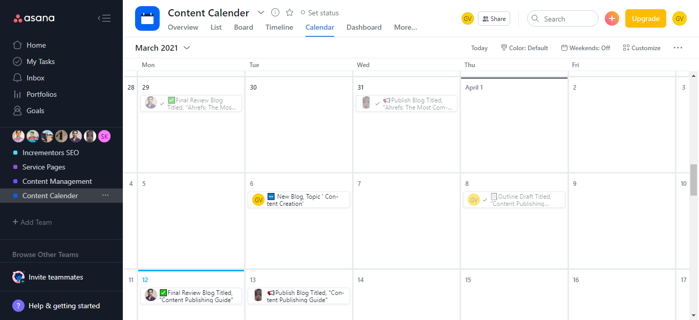 Step-by-Step Content Creation Guide [Writing To Publishing Content ...