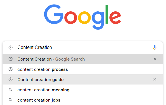 Step-by-Step Content Creation Guide [Writing To Publishing Content ...