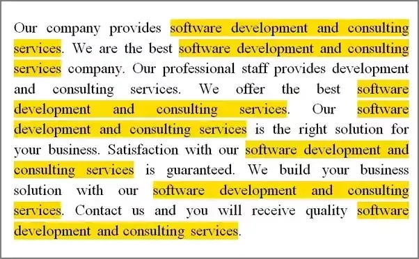 Step-by-Step Content Creation Guide [Writing To Publishing Content ...