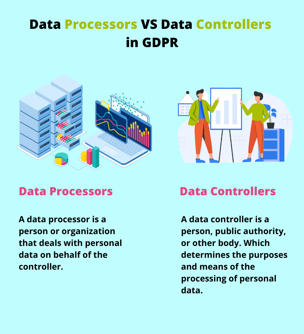 What Is GDPR & How It Is Affecting Digital Marketing