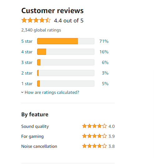 Amazon SEO: Everything Sellers Need To Know In 2024