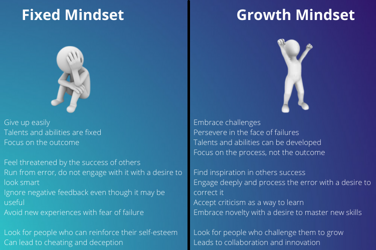 How To Become A Thought Leader In Your Niche | Incrementors