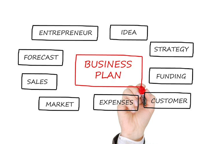 How To Build A Strong Brand Image To Attract Your Ideal Customers ...