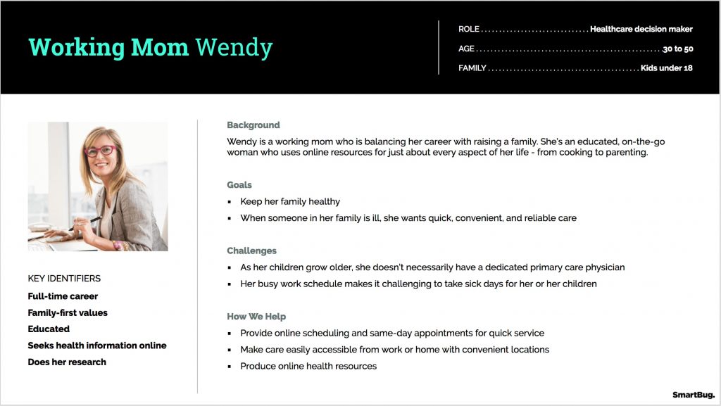 How To Create A Buyer Persona To Better Understand Your Customers
