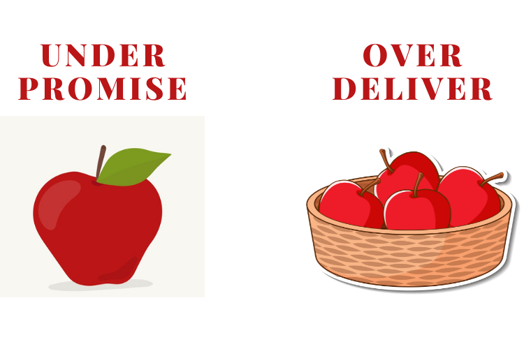 How To Turn Customers Into Brand Advocates