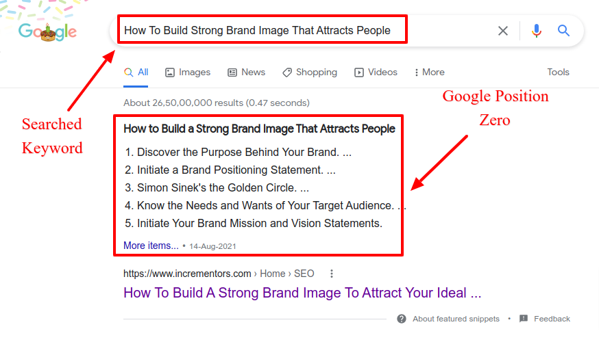 The Easiest Way To Rank In Google Position Zero (Featured Snippets) | Incrementors