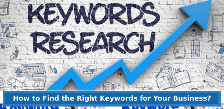 How To Create A B2B Content Marketing Strategy With Advanced Tactics ...