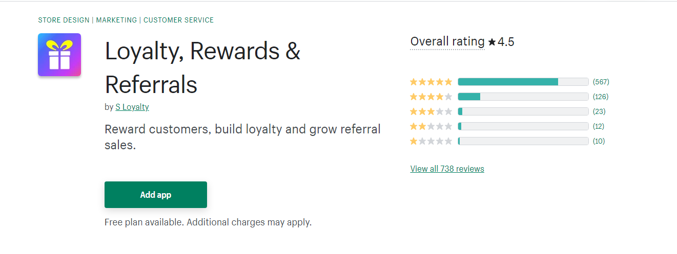 Customer Retention Strategies To Increase Your Revenue