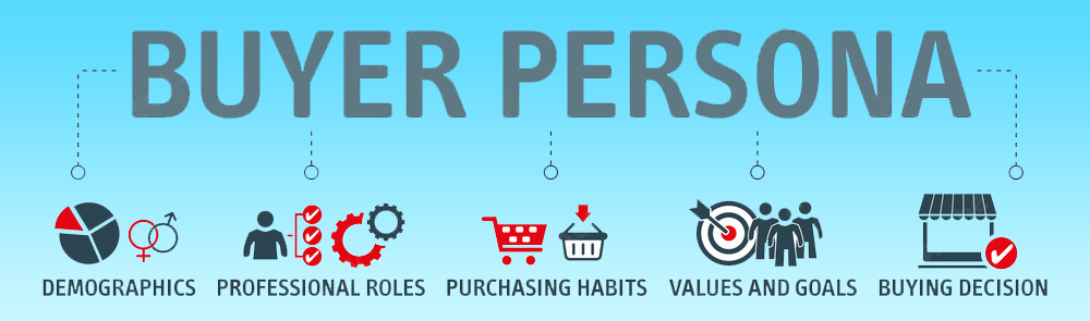 11 Essential Steps For Creating And Planning A Digital Marketing ...