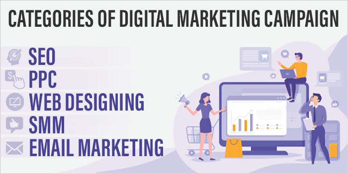 11 Essential Steps For Creating And Planning A Digital Marketing ...