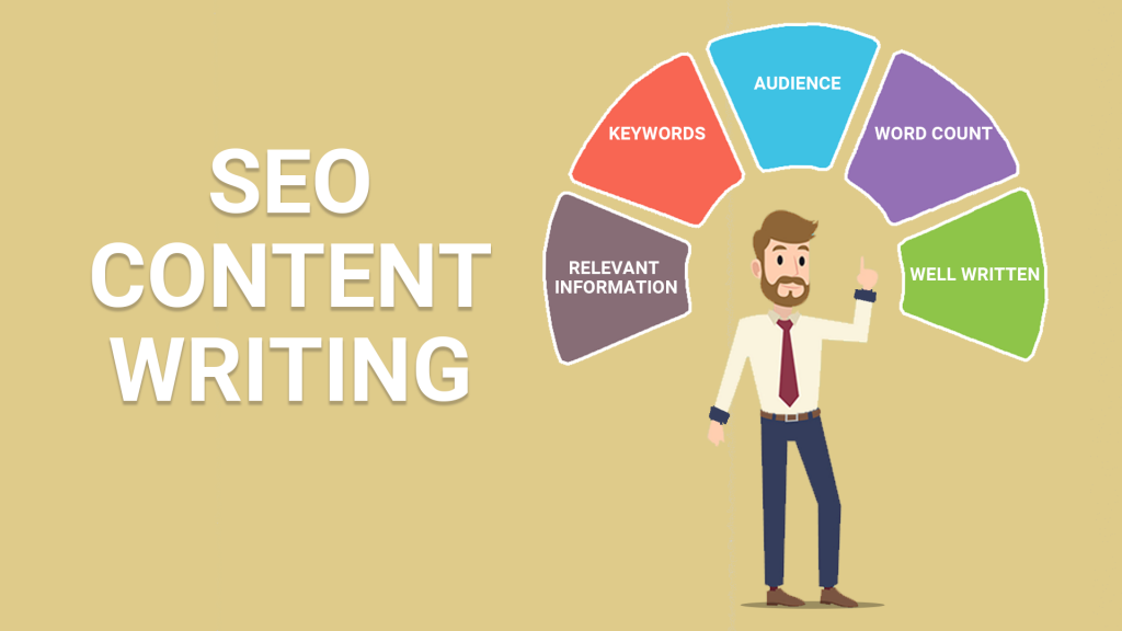 Tips On Creating Content That Sells Your Products Naturally | Incrementors