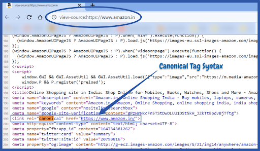 Canonical Tags: An Ultimate Guide For Beginners | Incrementors Canonical Tags: An Ultimate Guide For Beginners | Incrementors