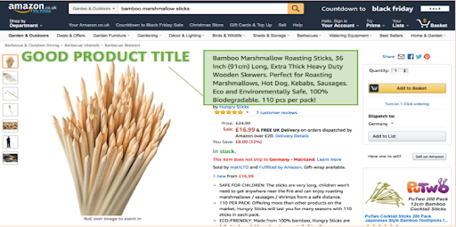 11 Action Plans For Marketing On Amazon | Incrementors