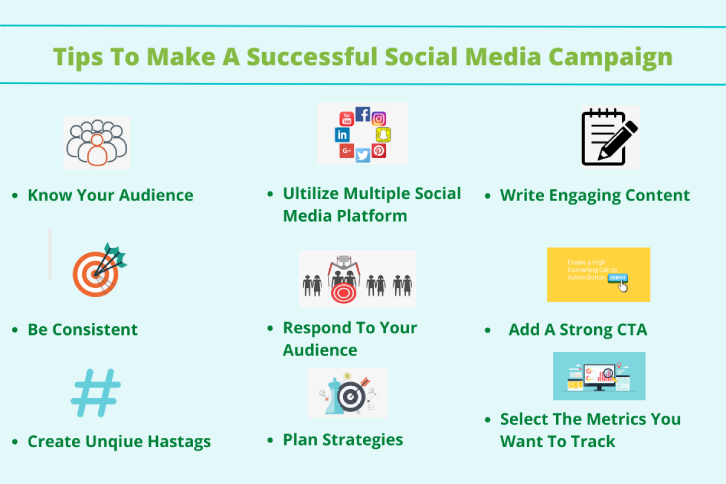 Tips To Make A Successful Social Media Campaign | Incrementors