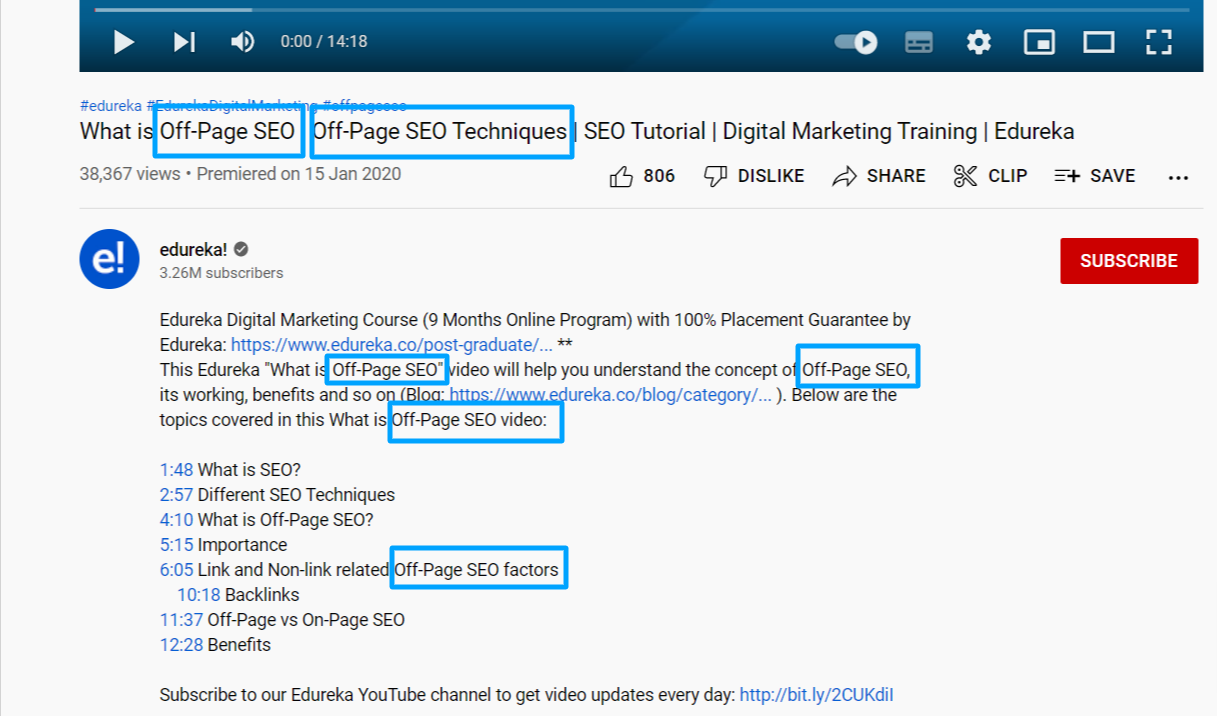 YouTube SEO For Beginners: Rank Your Videos On YouTube | Incrementors
