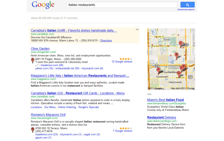 Ways To Use Geo-Targeting To Enhance Conversion | Incrementors