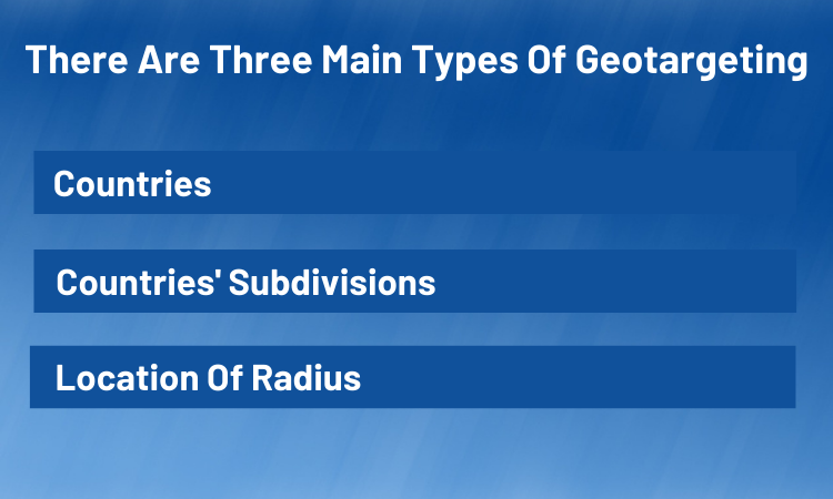 Ways To Use Geo-Targeting To Enhance Conversion | Incrementors