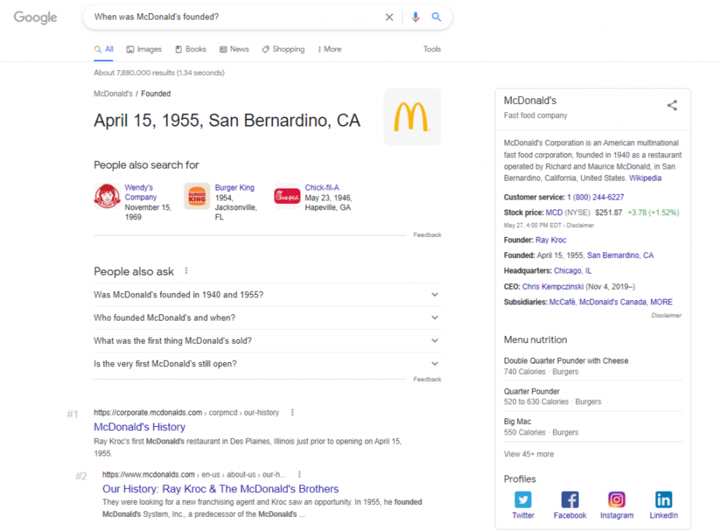 A Beginners Guide To Knowledge Graph SEO | Incrementors