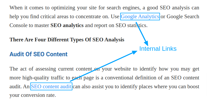 Interlinking For SEO: Everything You Need To Know About It | Incrementors