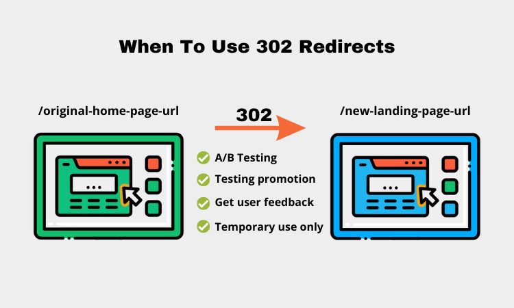 A Definitive Guide To 302 Redirect SEO | Incrementors