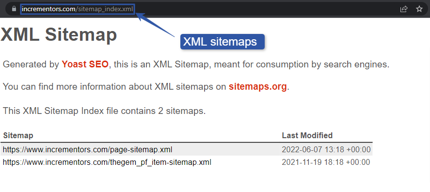 Sitemap Structure: Why Sitemap Is Important For SEO | Incrementors