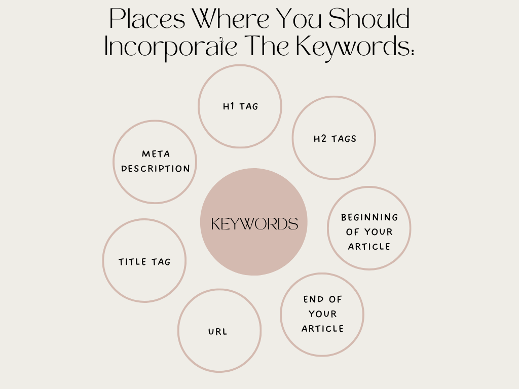 9 Basic SEO Principles You Must Follow To Get High Traffic | Incrementors 9 Basic SEO Principles You Must Follow To Get High Traffic | Incrementors
