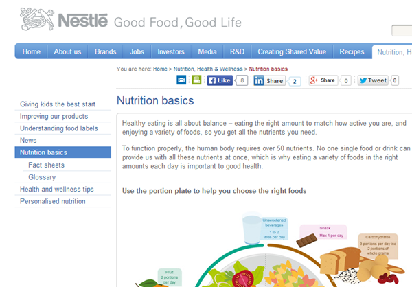 What Are Breadcrumbs And How To Use Them For SEO? | Incrementors