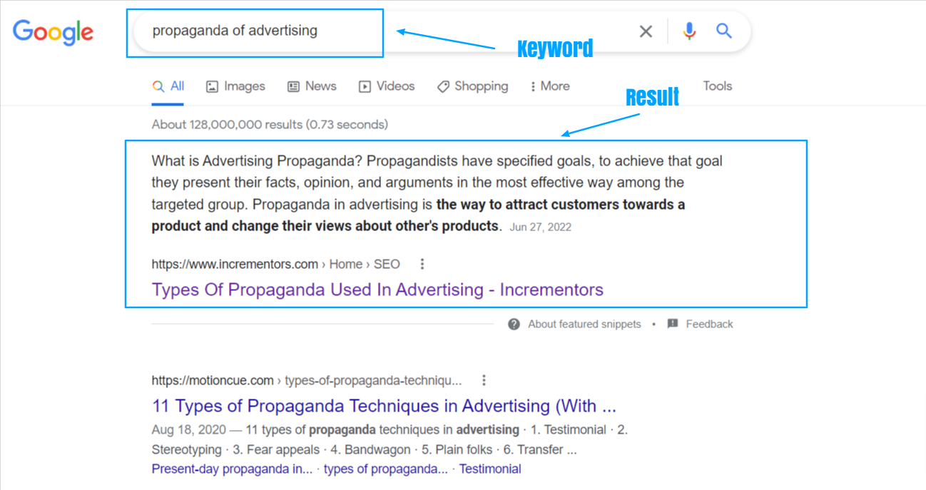 Tips For SEO Keyword Research: Tools & Examples | Incrementors