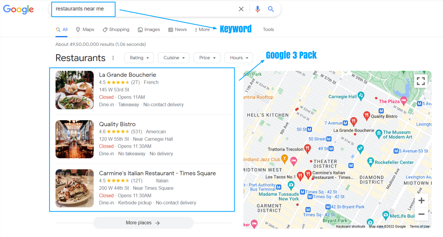 Ways To Do SEO To Rank On The Local-3 Pack? | Incrementors