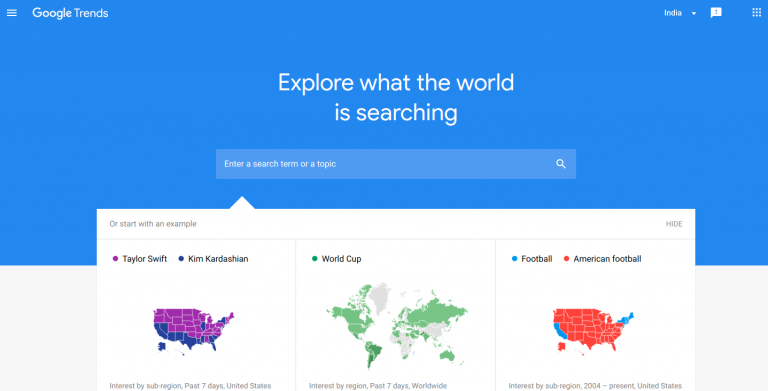 13 Must-Have Mobile SEO Tools (Free And Paid) | Incrementors