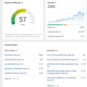 5 Easy Tips To Optimize Your Local SEO For Multiple Locations | Incrementors
