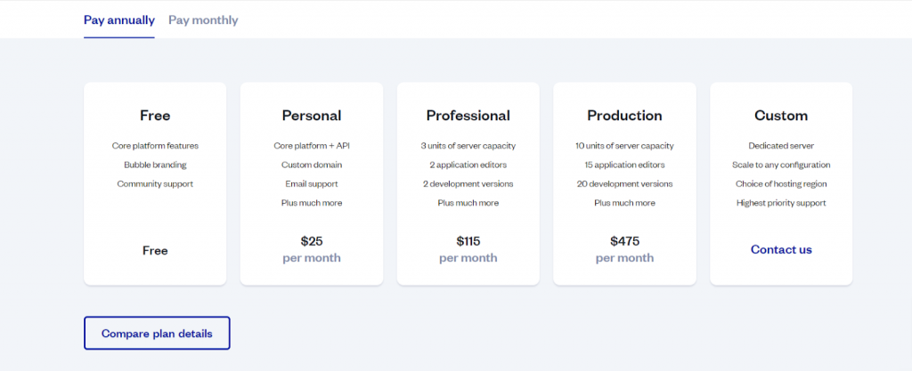 11 Best SEO Web Designing Tools For Designers | Incrementors