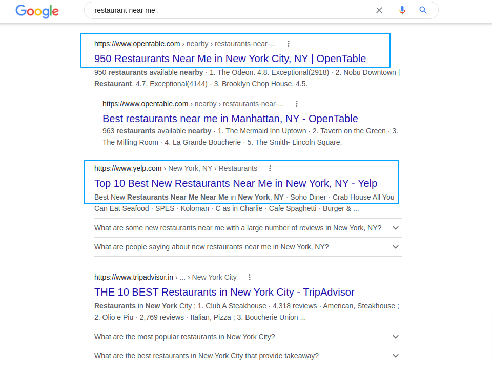 A Definitive Guide To Citations SEO | Incrementors
