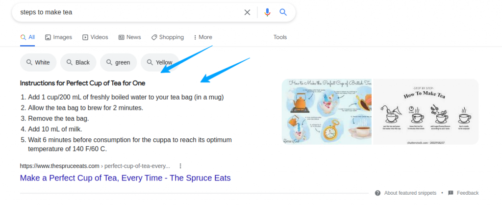 The Ultimate On-Page SEO Checklist To Boost Rankings