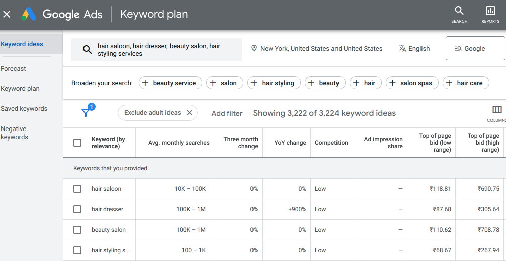 Step By Step Guide To Perform Keyword Research For Local SEO | Incrementors