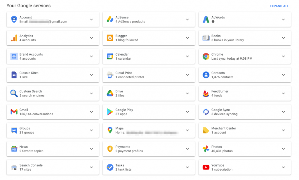 50+ Jaw-Dropping Facts About Google | Incrementors