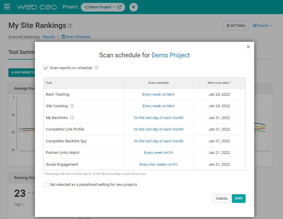 8 Enterprise SEO Strategies To Increase Revenue | Incrementors