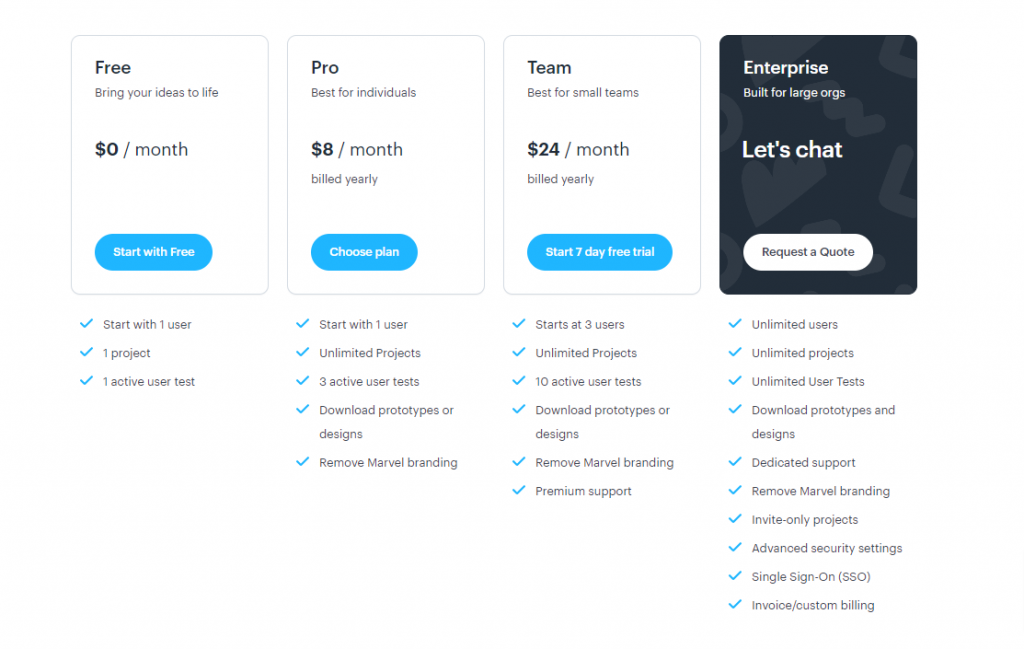 11 Best SEO Web Designing Tools For Designers | Incrementors