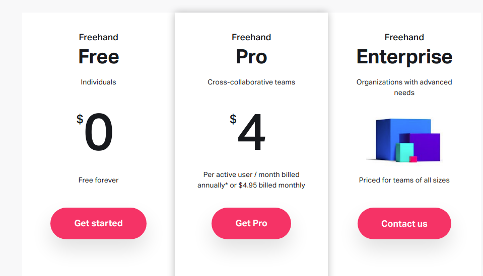 11 Best SEO Web Designing Tools For Designers | Incrementors