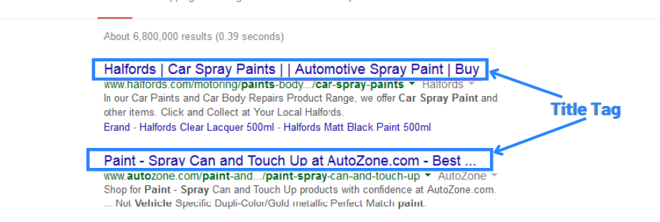 The Ultimate On-Page SEO Checklist To Boost Rankings
