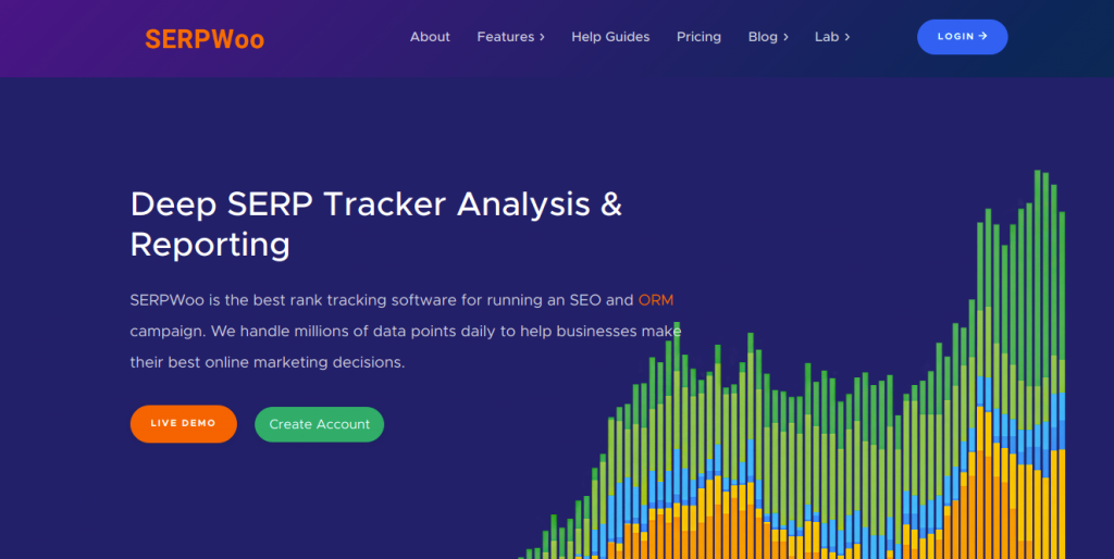 10 SEO Automation Tools For Better Rankings | Incrementors