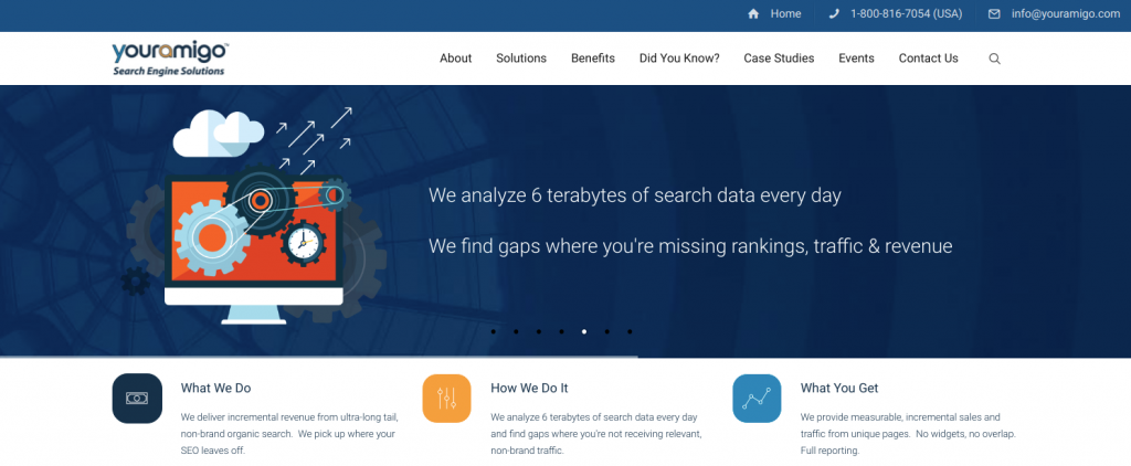 10 SEO Automation Tools For Better Rankings | Incrementors