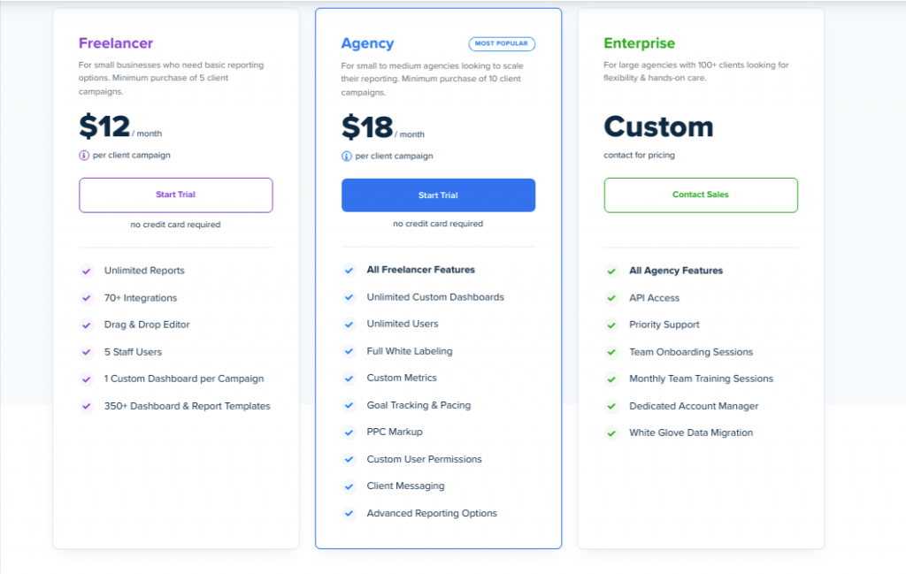 10 SEO Automation Tools For Better Rankings | Incrementors