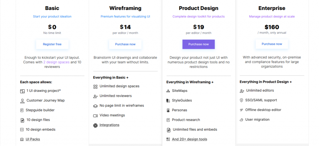 11 Best SEO Web Designing Tools For Designers | Incrementors